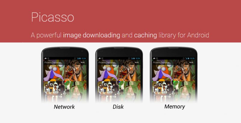 Android Library: List of 15 Best Google Play Support Libraries