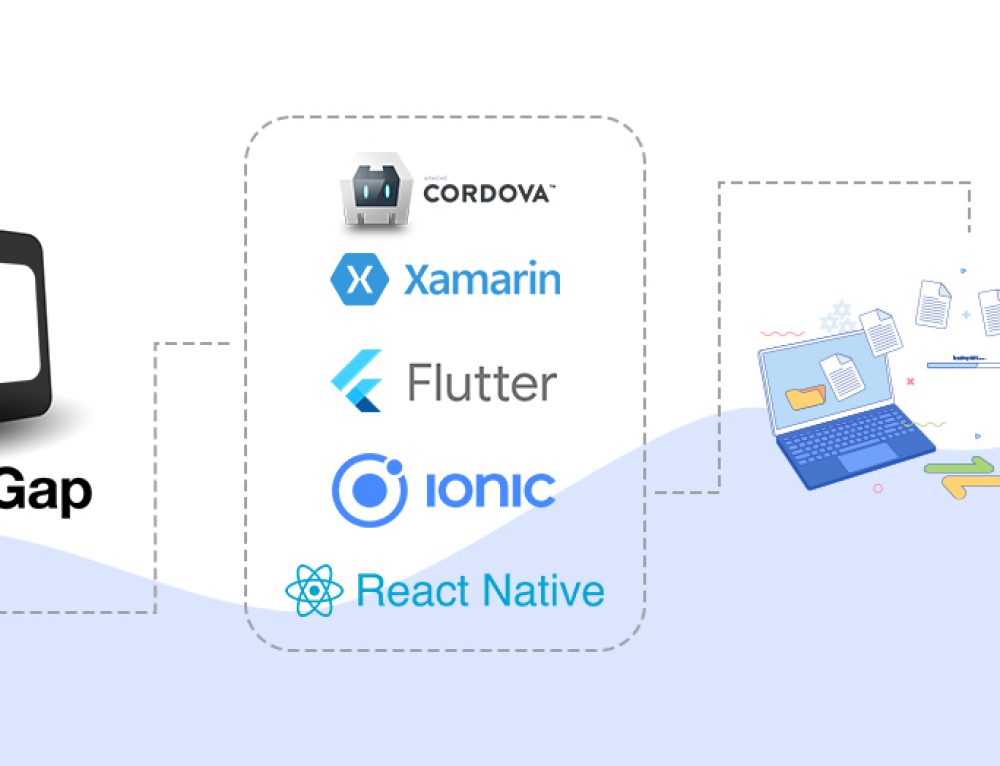 Android Library: List of 15 Best Google Play Support Libraries