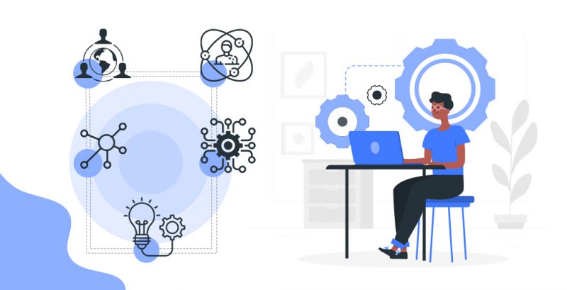 5 Key Trends Changing New Product And Service Development