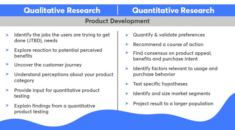 5 Key Trends Changing New Product And Service Development