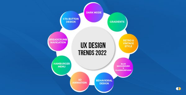 Top 9 UX Design Trends 2022 to Boost Website Conversions