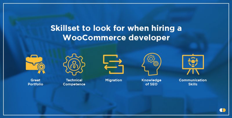 Hire Best WooCommerce Developer with Minimal Budget - Ace Infoway
