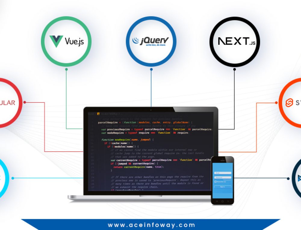 5 Best Micro Frontend Frameworks to Start Using Right Away 5 Best Micro Frontend Frameworks to Start Using Right Away