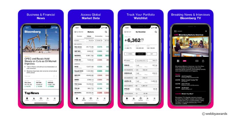 React Native Development: Top 5 Reasons to choose for your Business