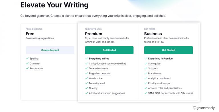 SaaS Product Development Process: A Complete Guide