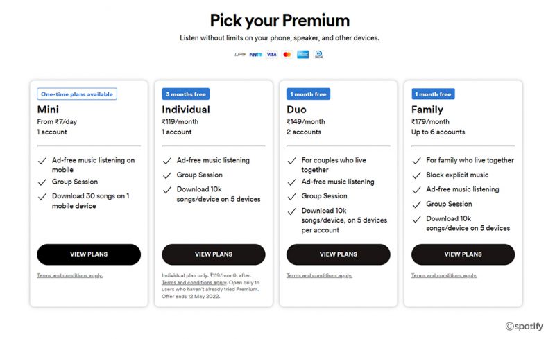 SaaS Product Development Process: A Complete Guide