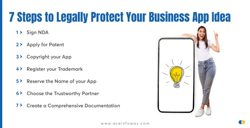 I Have an Idea for an App How Do I Protect It (7 Legal Steps)