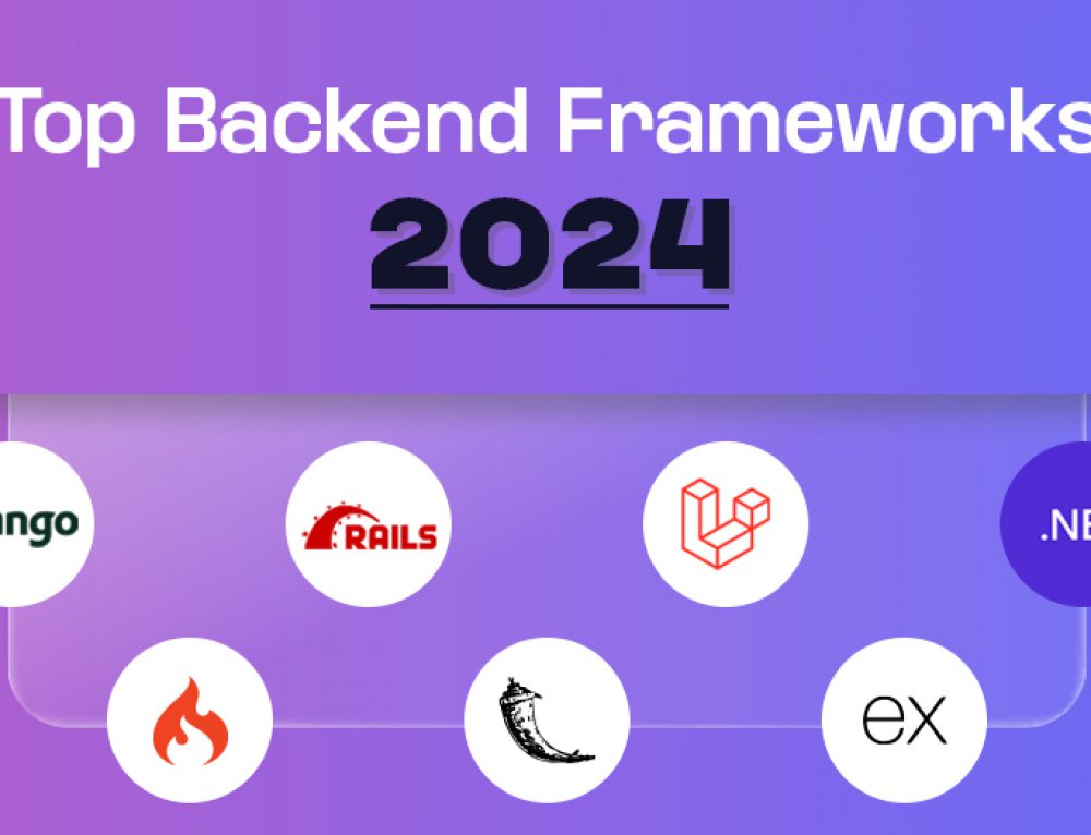 12 Best CMS Platforms for Small Businesses Website [2021]