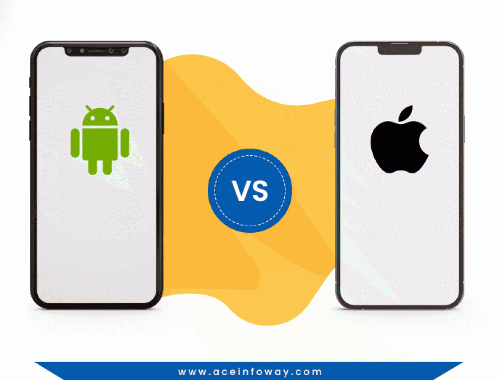 React Native Development: Top 5 Reasons to choose for your Business